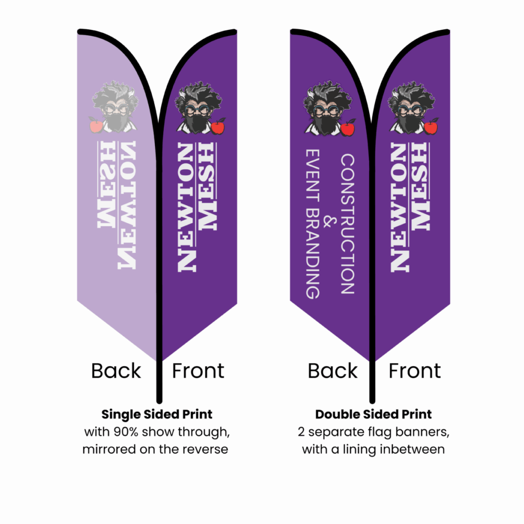 Angled Flags | Newton Mesh