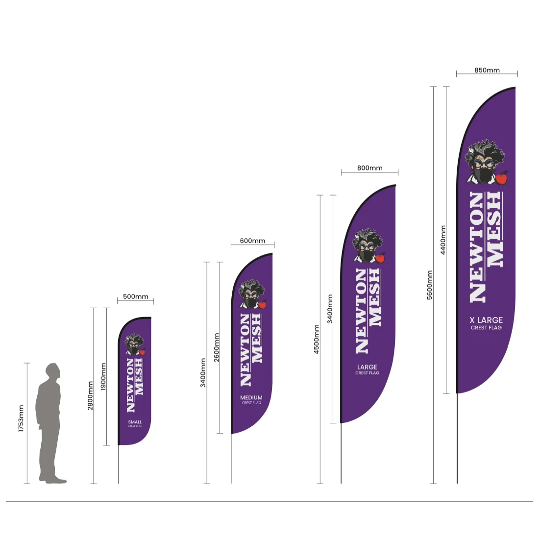 Crest Flags | Newton Mesh